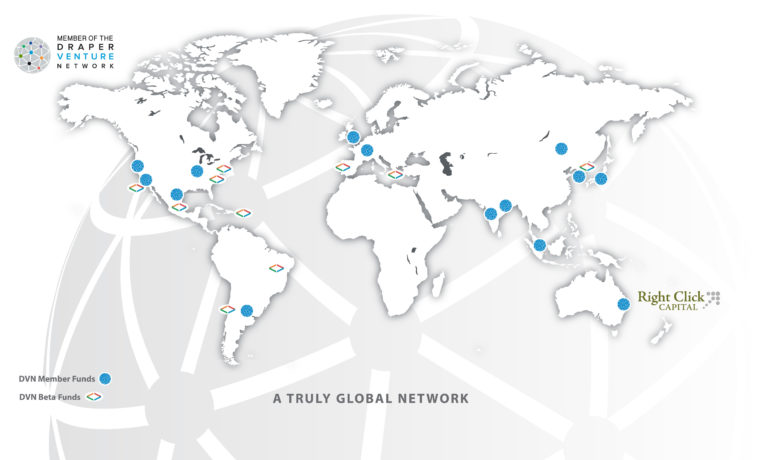 Right Click Capital - Australian Venture Capital Firm